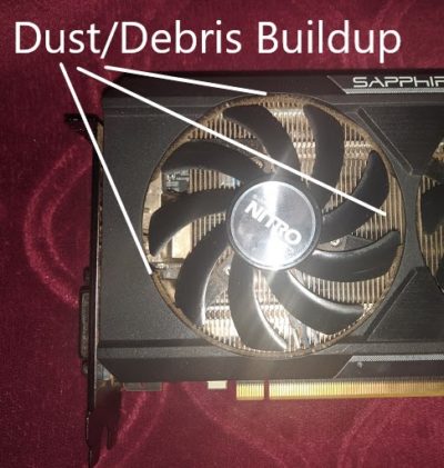 How Do I Know If My GPU Is Dying?